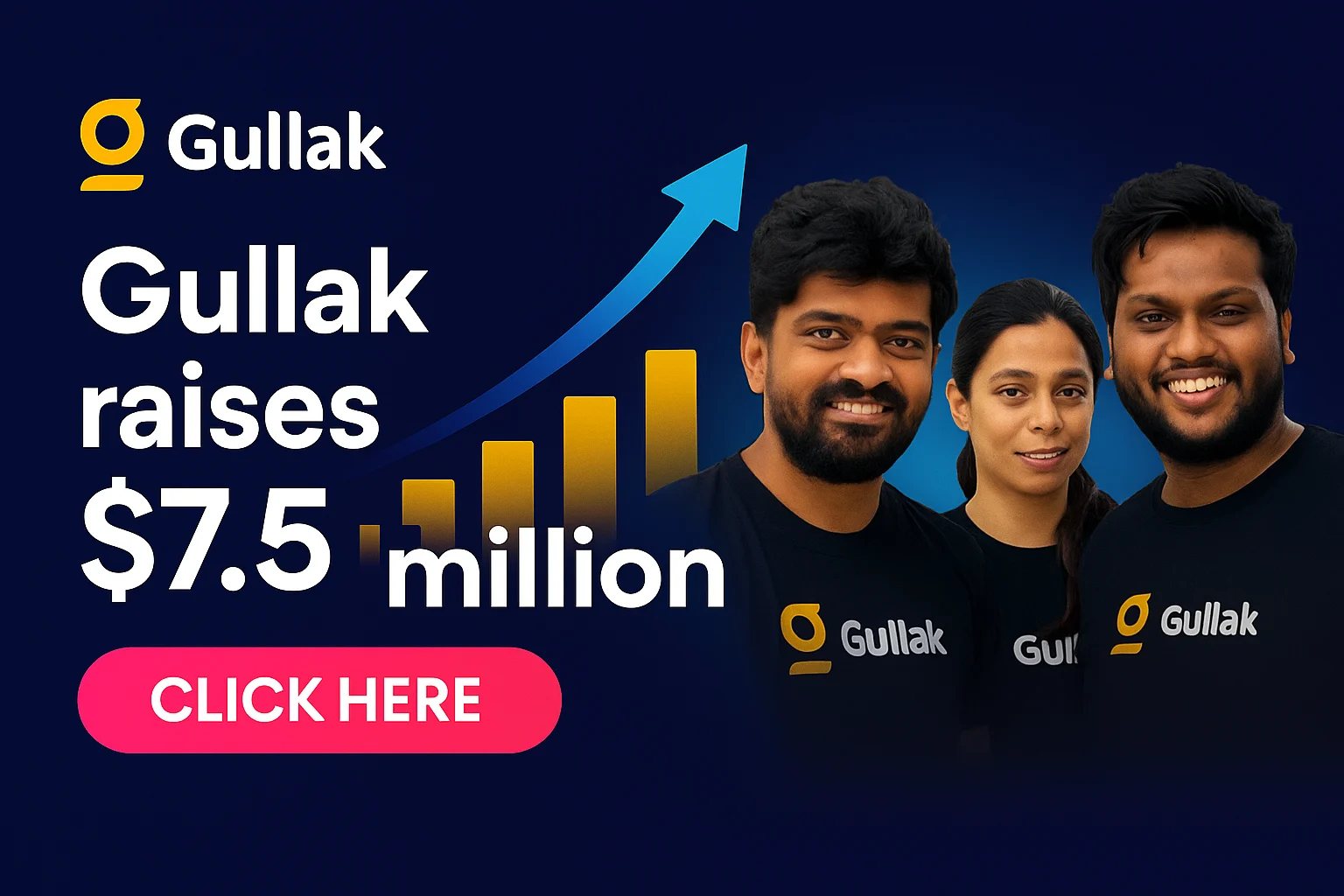Gullak Raises $7.5M: Revolutionary Indian Digital Gold Platform ...
